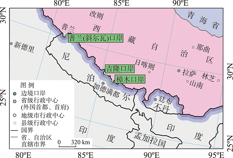 Coupling and coordination of ports trade and cross-border ...