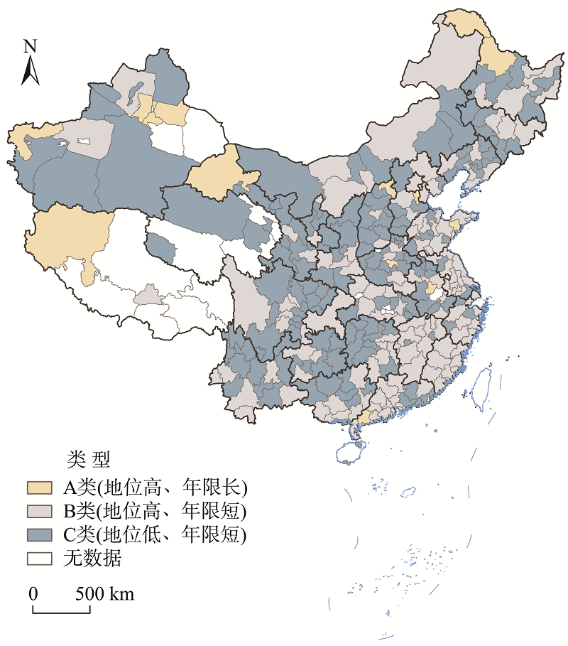 Effects of local embeddedness of enterprises on the dynamics of city ...
