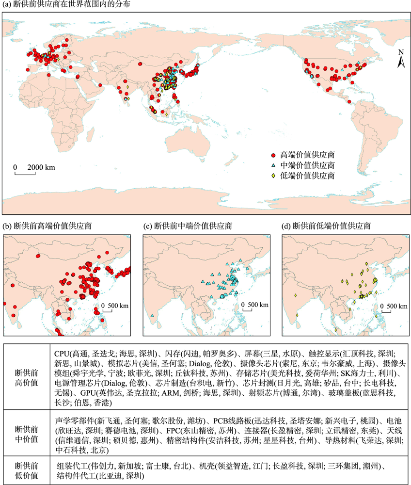 Construction and reconstruction of global value chain based on the ...