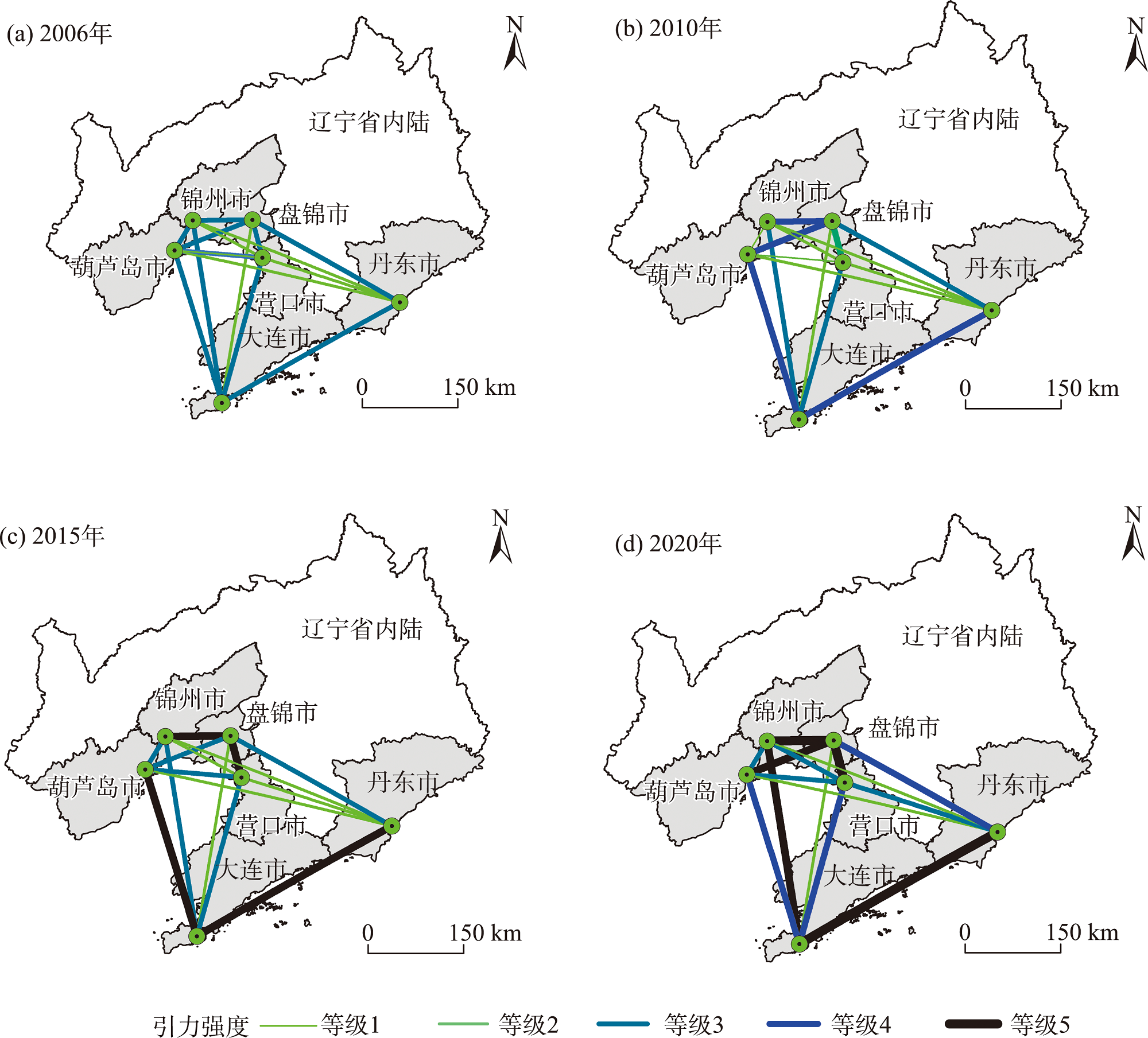 Spatial connection and radiation effect of regional high-quality ...