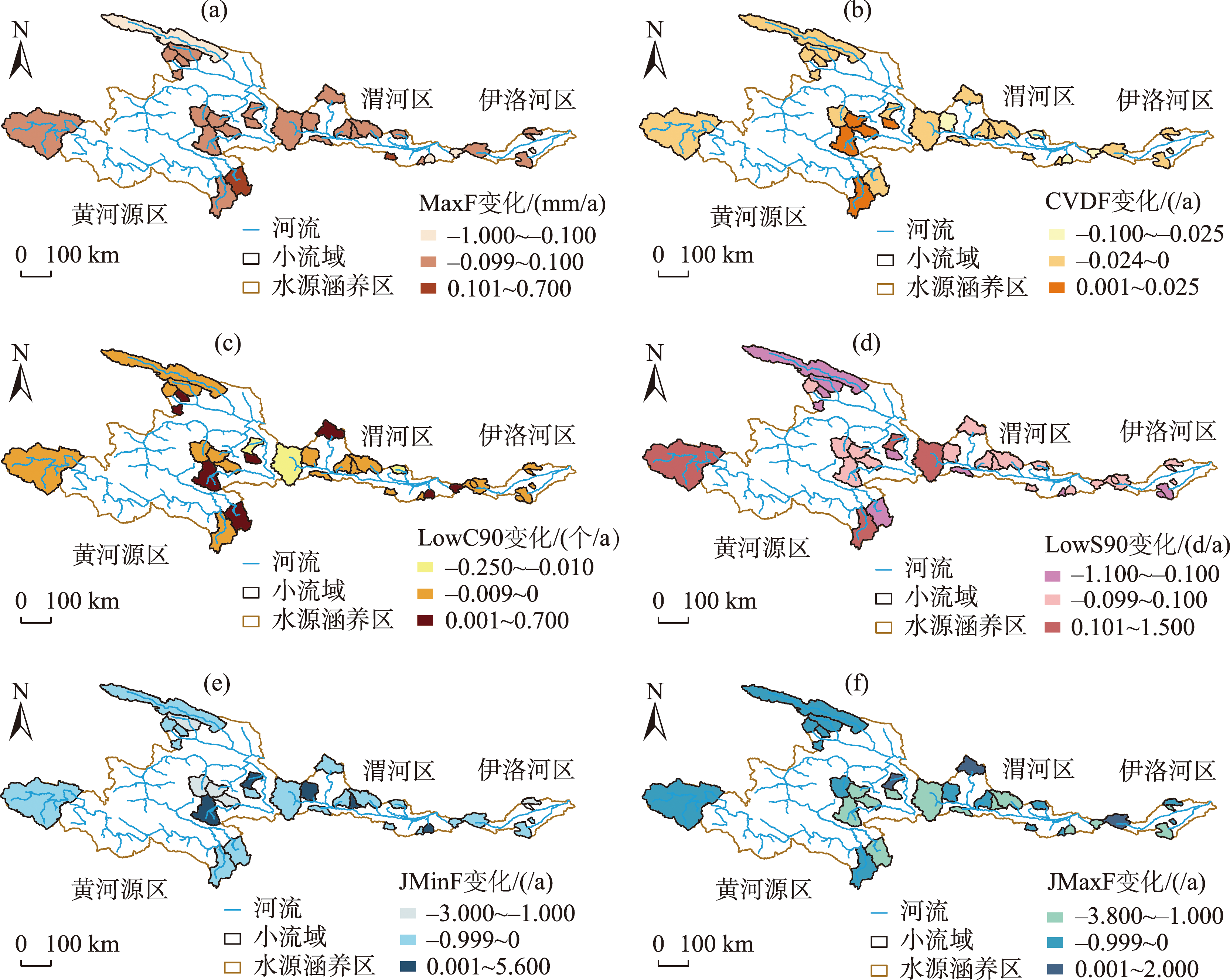 Pattern identification of flow regime variation in the source small ...